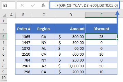 OR Function Examples IF OR Statements Excel Google Sheets Auto VBA