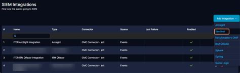 Sentinel Siem Integration Option