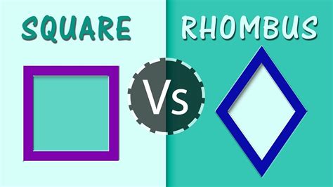 Rhombus Practice Quiz