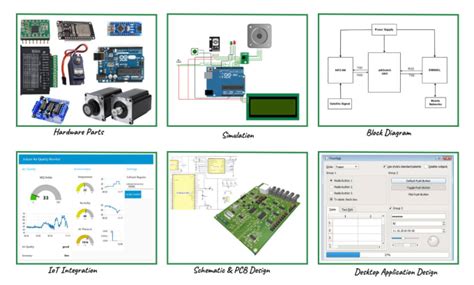 Do Arduino Based Stepper And Servo Motor Control Project By Automationtutor Fiverr