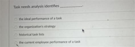 Solved Task Needs Analysis Identifiesthe Ideal Performance Solved Task Needs Analysis Identifiesthe Ideal Performance