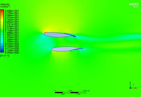cfd simulation services in mumbai id 25589685248