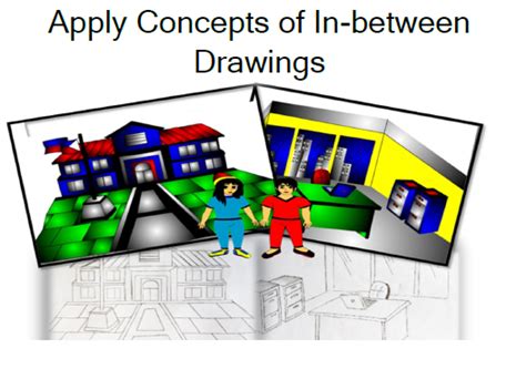 Tvl Ict Animation Apply Concepts In In Betweening Adobe Education