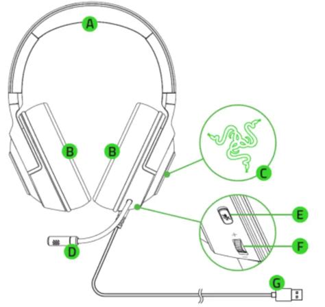 RAZER KRAKEN V3 X User Guide
