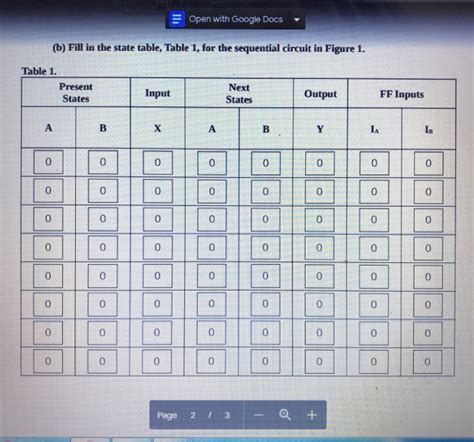Solved A Complete The Two Flip Flop Input Equations And