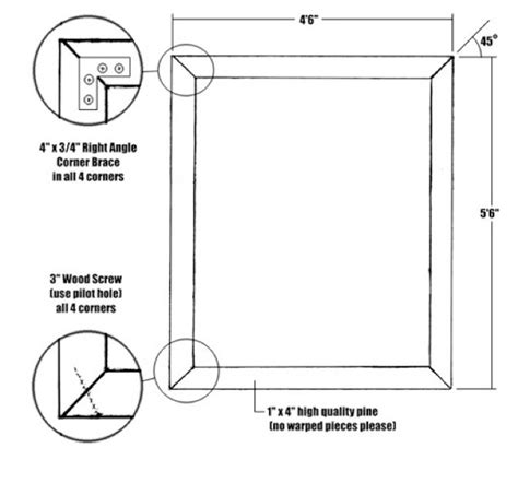 Canvas Stretching Tutorial Blank Event Canvas JesusPainter Ministries