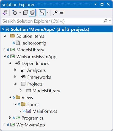 Using Mvvm Design Pattern In Windows Forms Reflection It