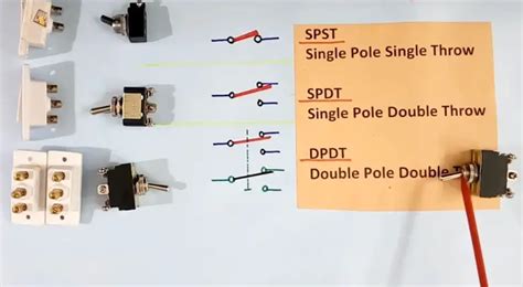 What Is A Dpdt Switch Electronicshacks