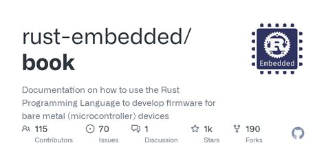 GitHub Rust Embedded Book Documentation On How To Use The Rust Programming Language To