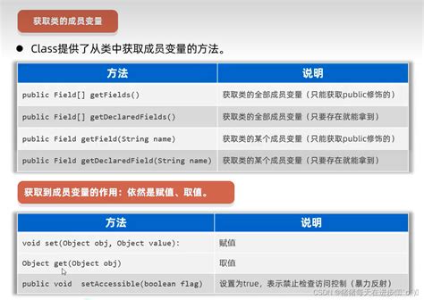 反射——获取class对象的三种方法，构造器、成员变量、方法java反射获取class对象 Csdn博客