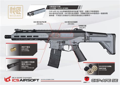 Ics 一芝軒 Cxp Ape Se Ebb Aeg 電動槍 Ics 232 Img 232 杰丹田 生存遊戲 Airsoft