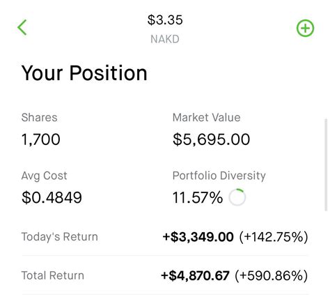 Best R Nakd Images On Pholder WE ARE STARTING A MOVEMENT