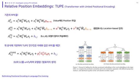 RoFormer: Enhanced Transformer with Rotary Position Embedding | PPT