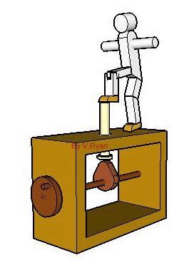 25 Cam Toys Ideas Toys Kinetic Toys Automata