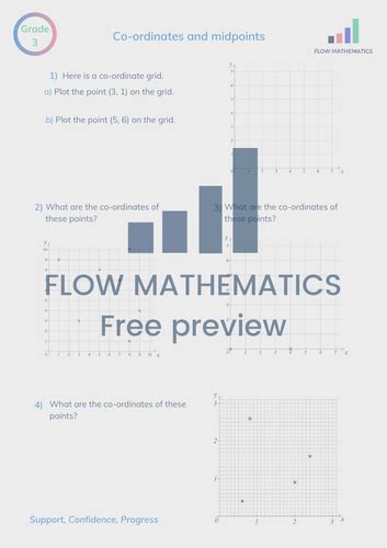 Co Ordinates And Midpoints Teaching Resources