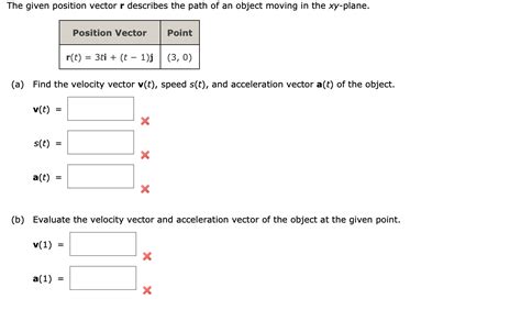 Solved Find The Velocity Vector V T Speed S T And Chegg Com