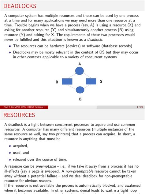 Amit Kumar Das (Iiest Shibpur) | PDF | Process (Computing ...