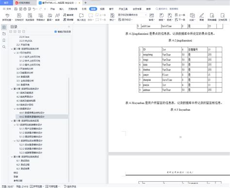 基于htmlcss旅游网站的设计开发与实现 毕业论文答辩ppt查重报告项目源码及数据库文件运行说明 毕业作品网站