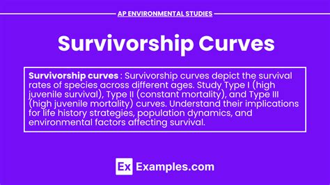 Unit 32 Survivorship Curves Notes And Practice Questions Ap