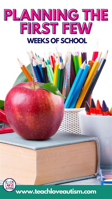 Classroom Routines For The Beginning Of The Year