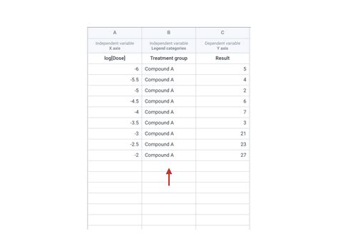 How To Plot And Analyze Continuous XY Data In BioRender Graph
