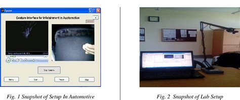 Figure 2 From Designing Gesture Interface For Automotive Environment