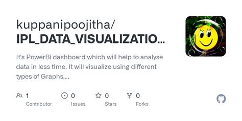 Github Kuppanipoojithaipldatavisualizationandanalysis Its