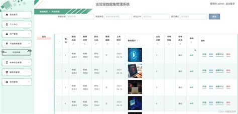Django实验室数据集管理系统源码mysql论文django数据库管理系统 Csdn博客