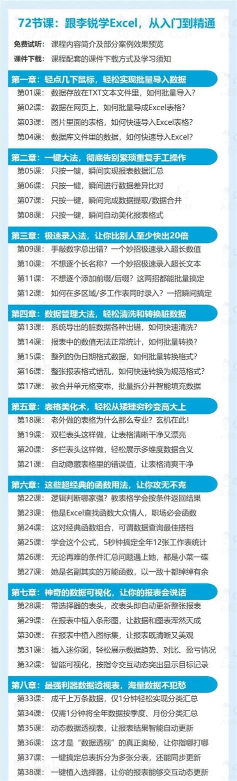 跟李锐学excel从入门到精通 云盘资源下载 a姐分享