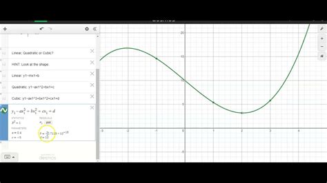 Identifying Linear Quadratic Or Cubic Functions With Desmos Cubic
