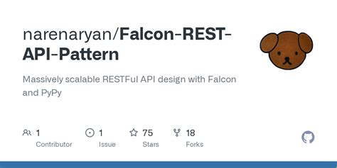 GitHub Narenaryan Falcon REST API Pattern Massively Scalable RESTFul API Design With Falcon