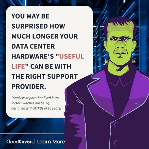 Cloudcover On Linkedin Eol Eosl Cloudcoverit Tpm Datacenter Lifecyclemanagement