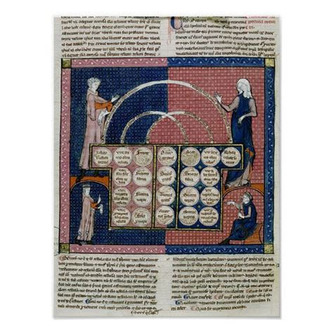 Ms 360 Fol 262v Tree Of Consanguinity Poster Zazzle