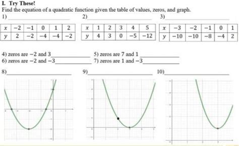 Quadratic Table Of Values