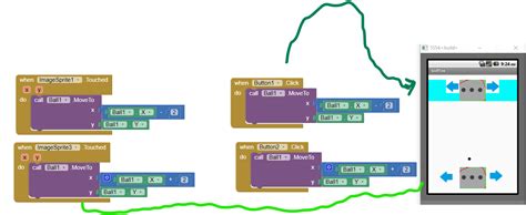 MINI GOLF Problem MIT App Inventor Help MIT App Inventor Community