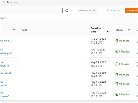 Deployment Of Neural Network Endpoint On Aws Sagemaker Upwork