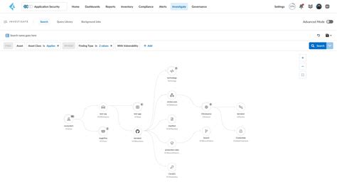 Prisma Cloud Comprehensive Cloud Security Palo Alto Networks