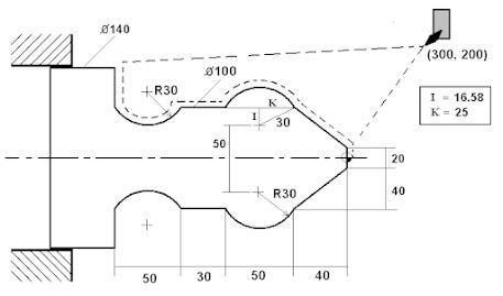 CNC A To Z Turning Programming Examples