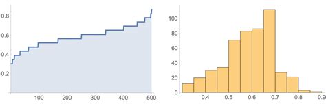 Large Scale Development With Wolfram Language Online Technical Discussion GroupsWolfram Community