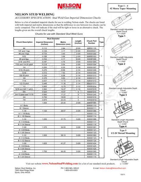 Chucks 2pdf Nelson Stud Welding