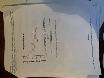 Answered: Question 4. Discuss below where you'd draw a dot on the chart below to indicate what ...