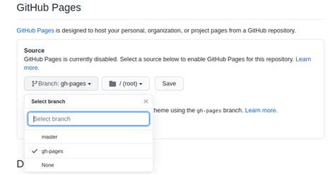 How To Deploy Eleventy To Github Pages With Github Actions Dev Community