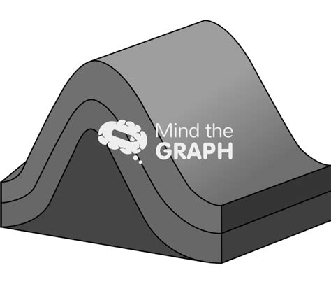 Free Geologic Fold Icons Symbols Pictures And Images Mind The Graph