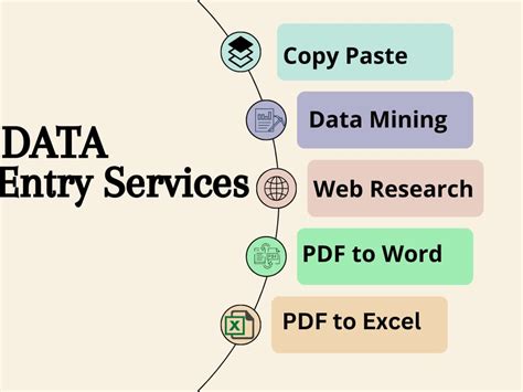 data entry copy paste data mining web research and pdf conversion upwork