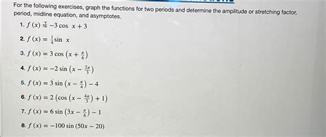 solved for the following exercises graph the functions for