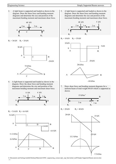 Engineering Science Simply Supported Beams Answers 2