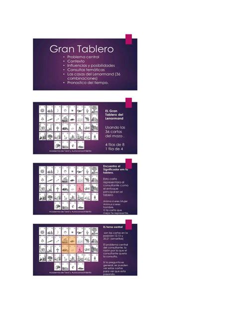 formas de leer un gran tablero gt 1 2 docx · versión 1 pdf