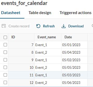 Calendar And Multiple Date Fields DataPages Caspio Community Forums