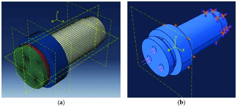 Eps Model In Abaquscae A Mesh Model B Boundary Conditions