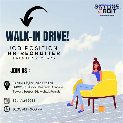 Somya Gupta On Linkedin Hrjobs Hrcommunity Recruitement Jobalert Jobforyou Tricityjobs…